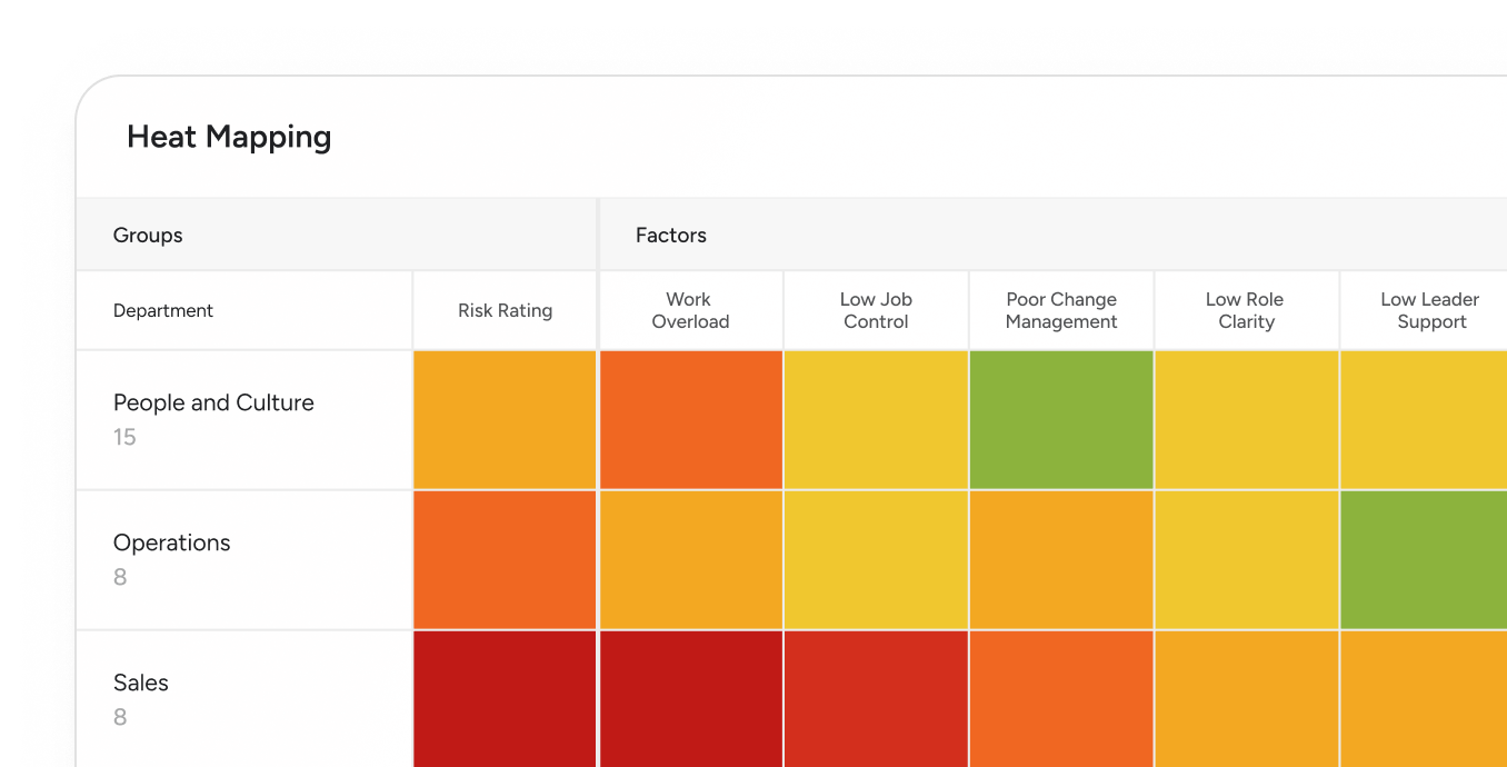 Approach - FlourishDx