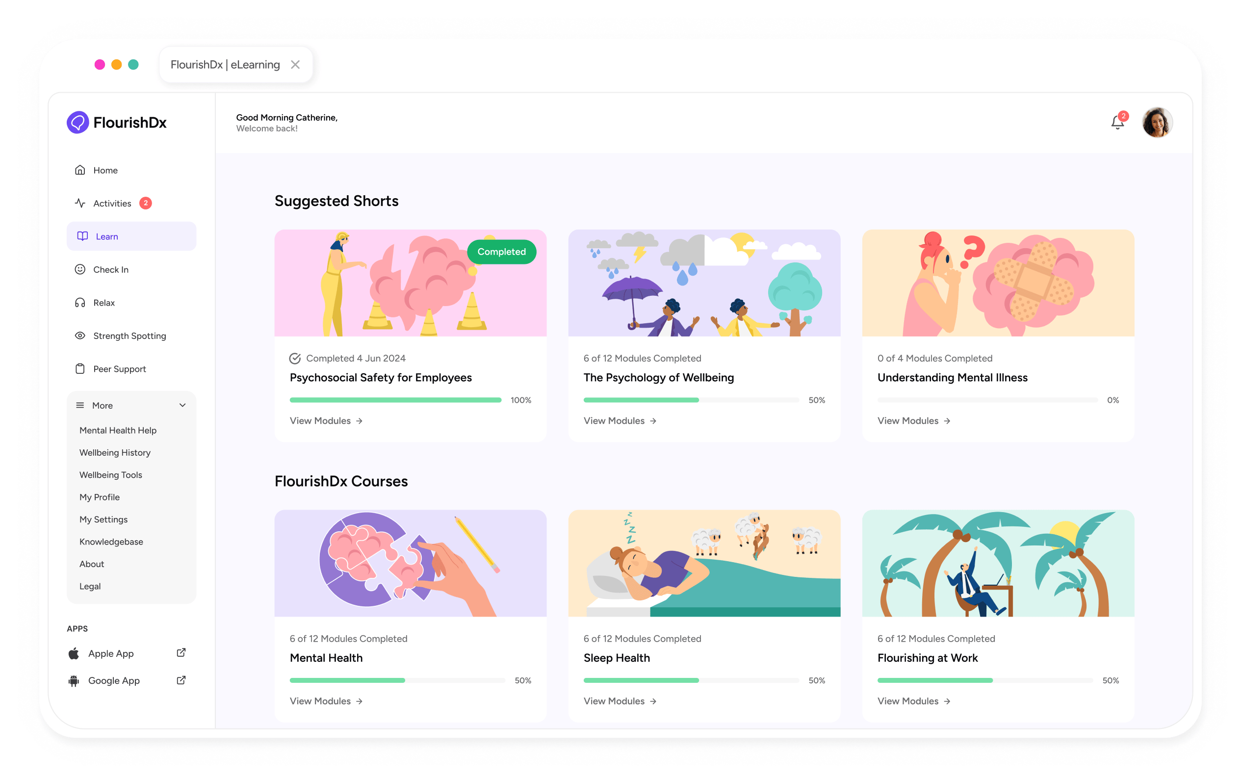 eLearning - FlourishDx